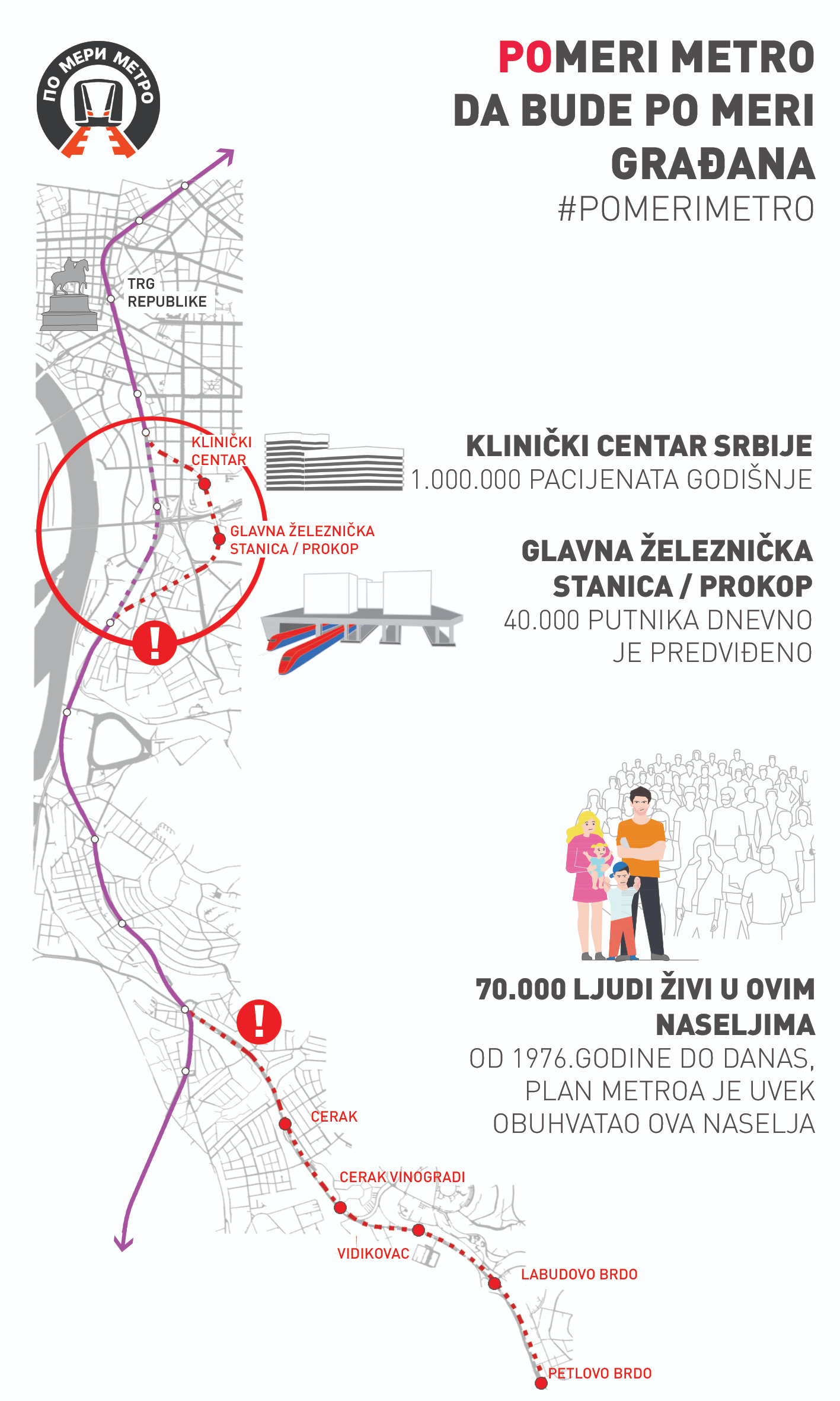 БЕОГРАД - Метро | BELGRADE - Metro system | PREP | Page 452 ...